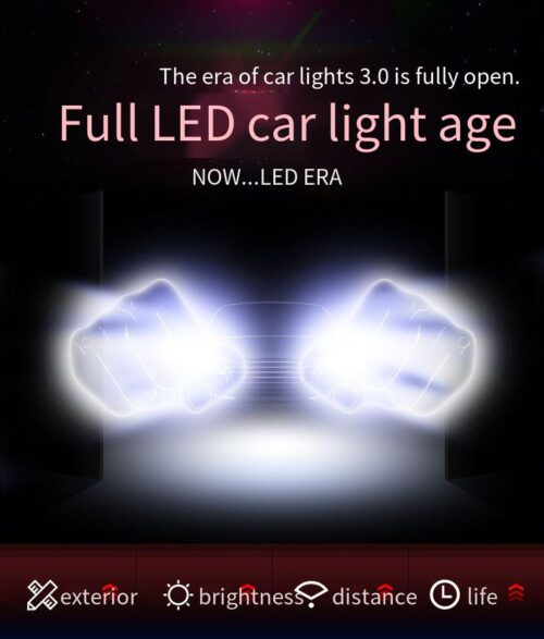 Applicable to the BMW X1 F48 / F49 2016 2017 2018 2019 xenon headlamps ...