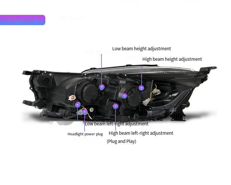 Highlander-newLFC Car Styling Headlights For Toyota Highlander ...